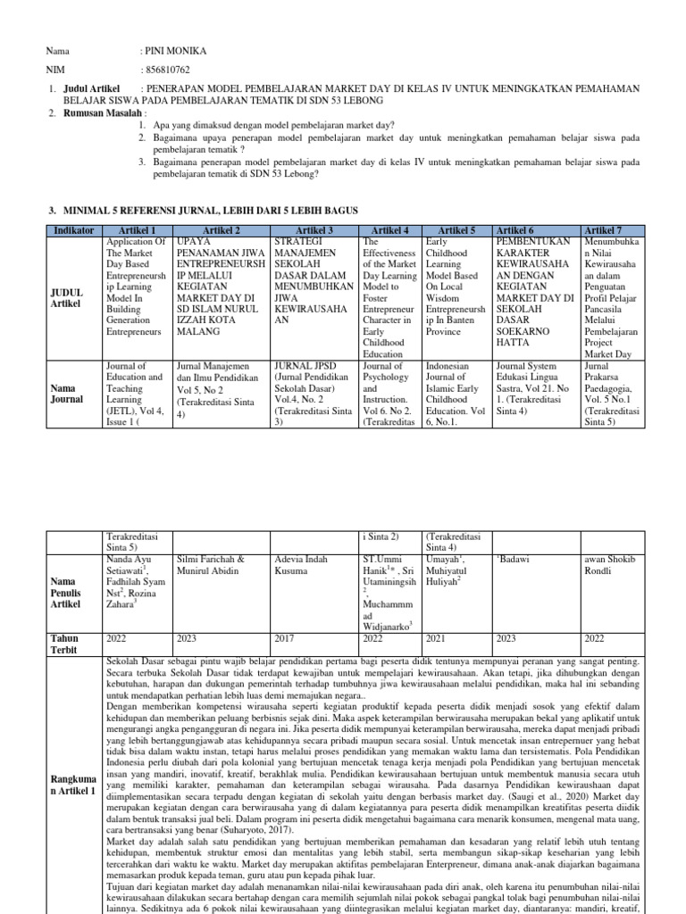 Tugas 1 Karya Ilmiah Pini Monika | PDF