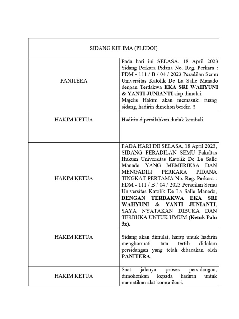 Sidang Kelima Pledoi | PDF