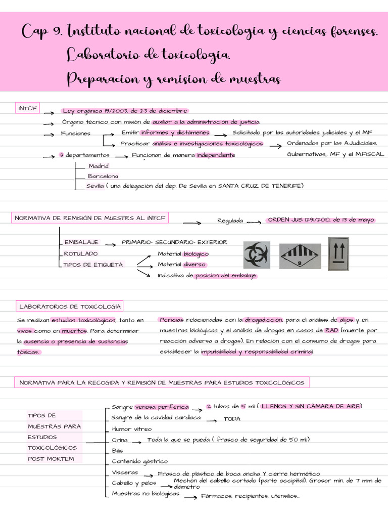 Esquema Capítulo 9. | PDF | Pelo | Toxicología