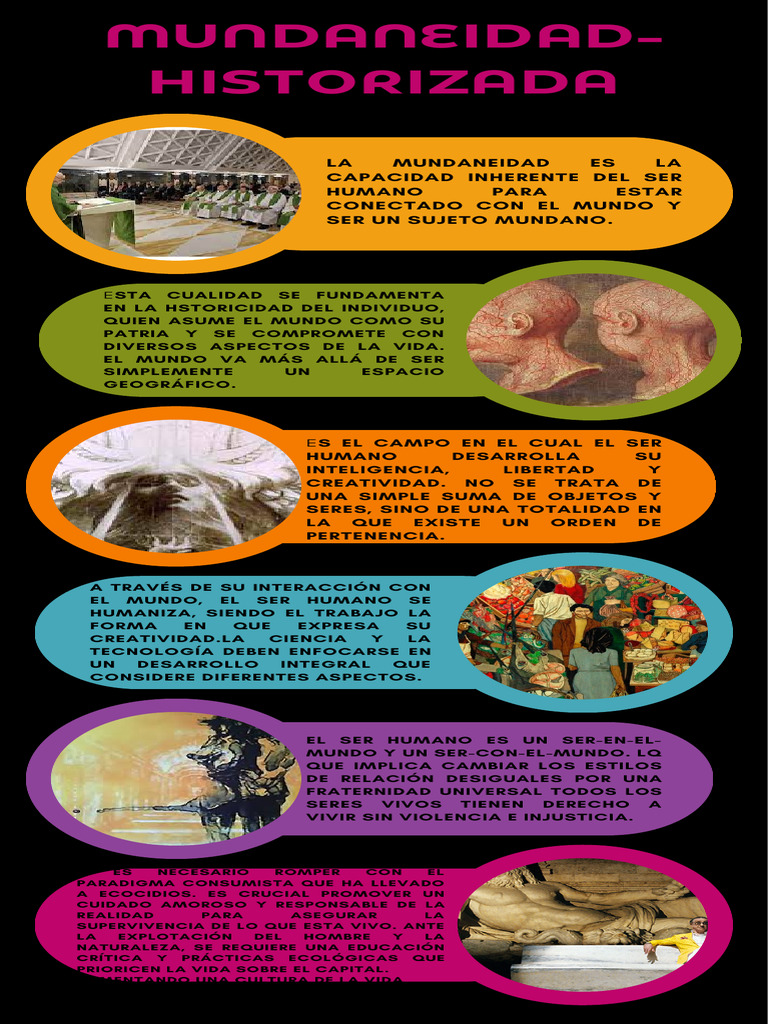 Dimensiones de la Mundaneidad Historizada | PDF | Ciencias sociales