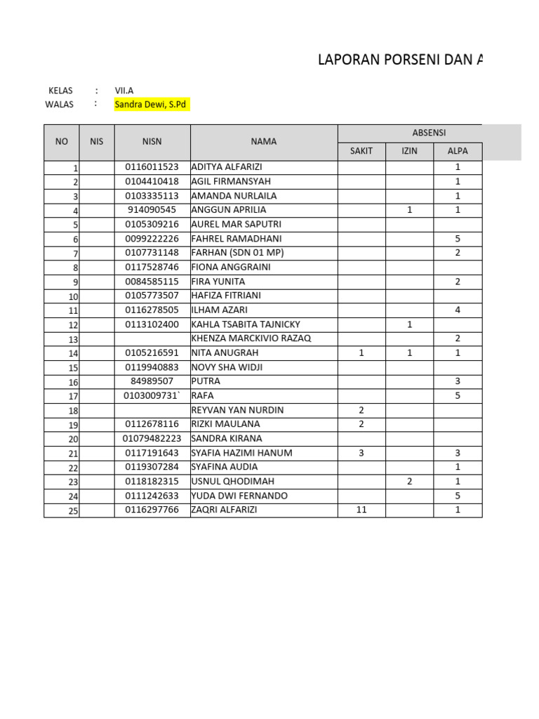 7a - Walas Absensi Dan Porseni | PDF