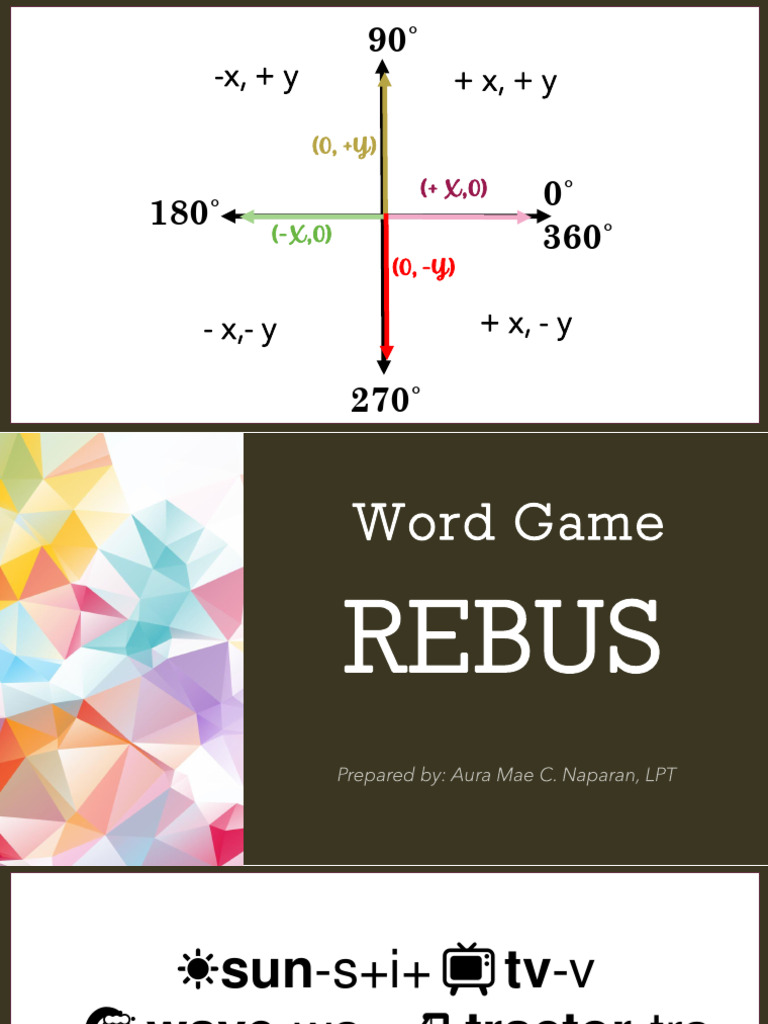 UNIT VECRORS Sum Difference Normalization | PDF | Euclidean Vector ...
