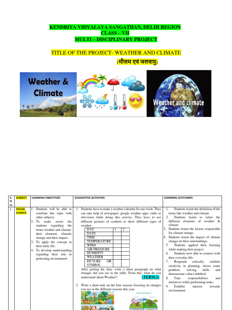 Class 7 Weather and Climate Project | PDF | Learning | Tropics