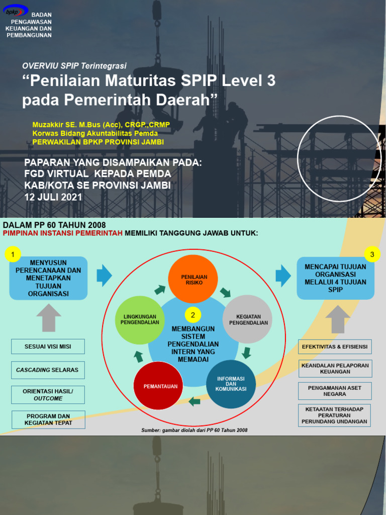 Paparan Korwas - SPIP Terintergrasi Utk FGD Ke Pemda | PDF