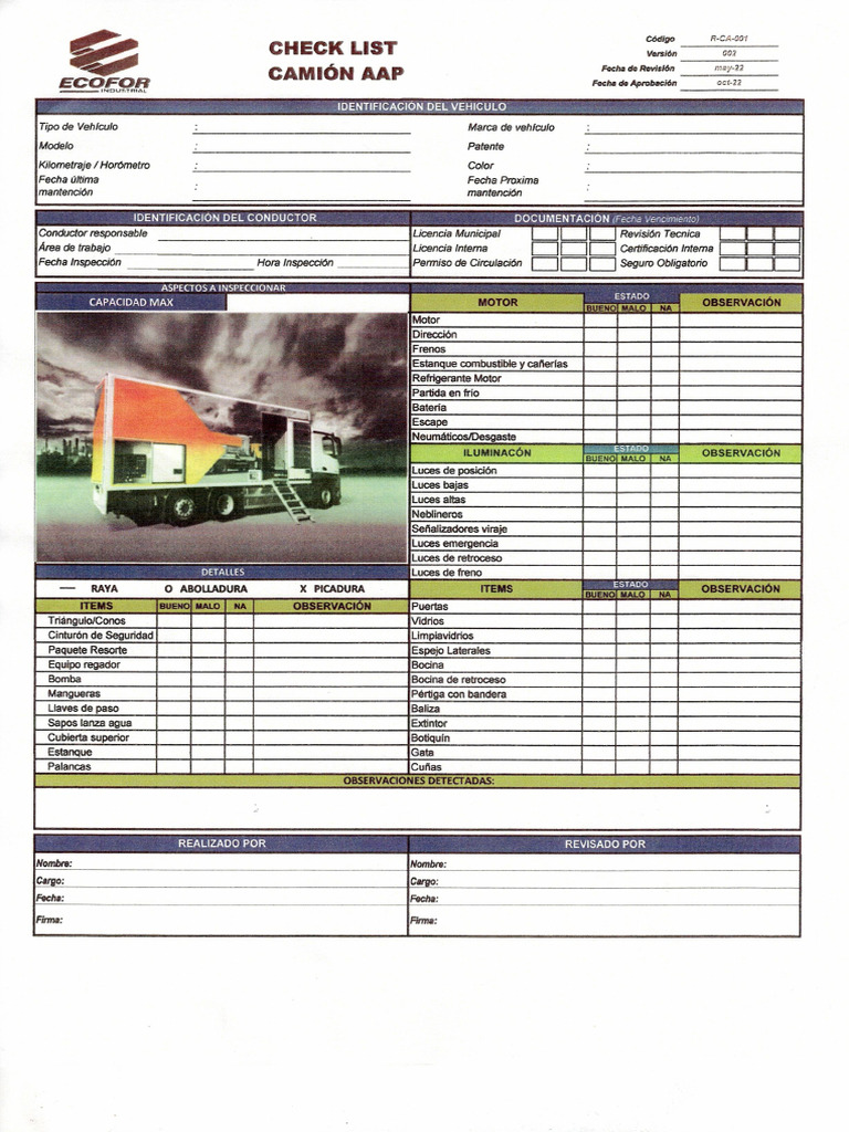 Check List Camion JET | PDF