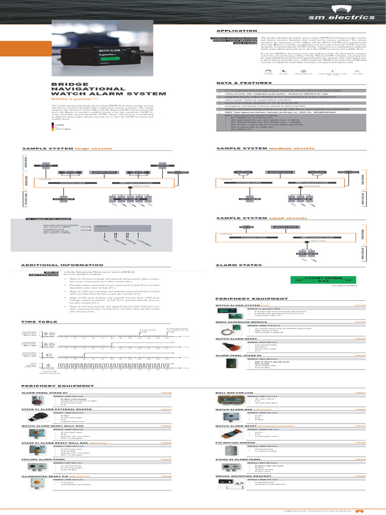 622b11858382df715e5cec60 BNWAS 2022-Komprimiert | PDF