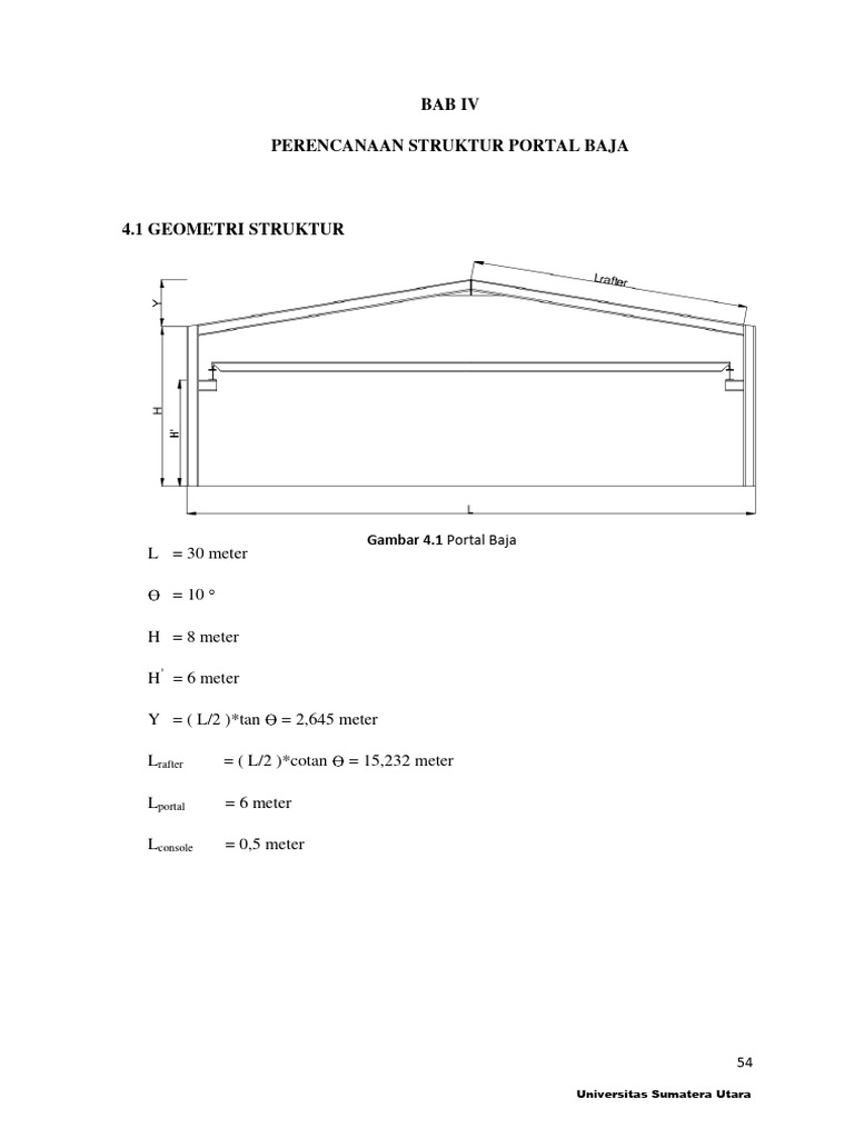 1.disain Gordeng | PDF