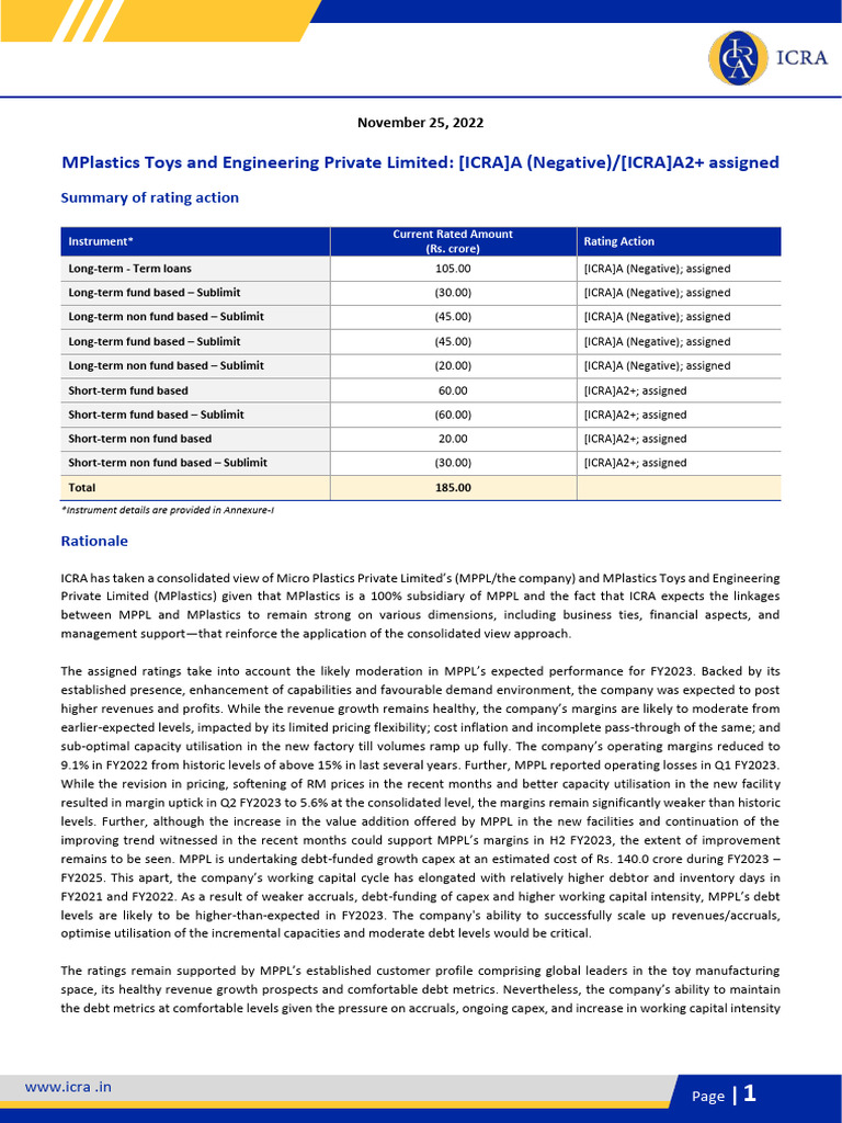 MPlastics Toys and Engineering Private Limited | PDF | Debt | Market Liquidity