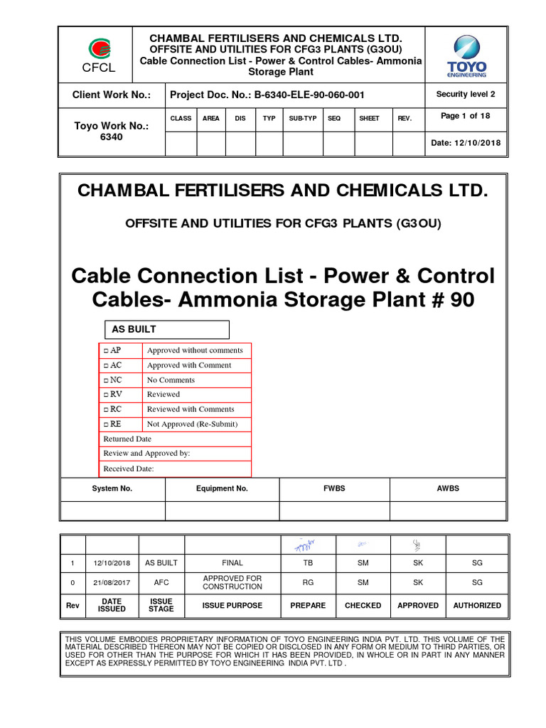 Cable Connection List for Ammonia Plant | PDF | Electric Power ...