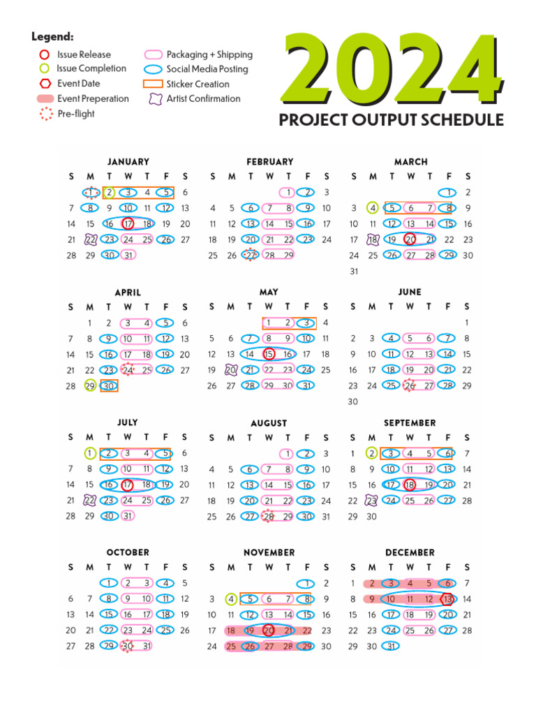 Project Output Schedule | PDF