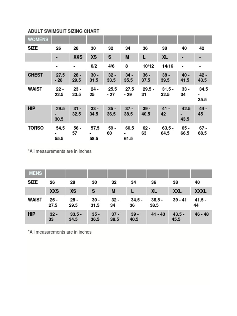 Swim Sizing Chart | PDF | Metrology