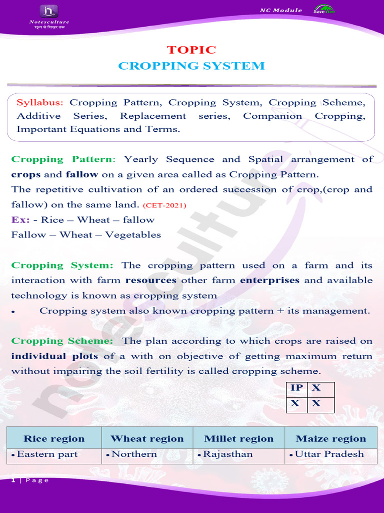 Cropping Systems and Patterns Explained | PDF | Crops | Agriculture
