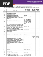 Uob Deposit Fees and Limits | PDF