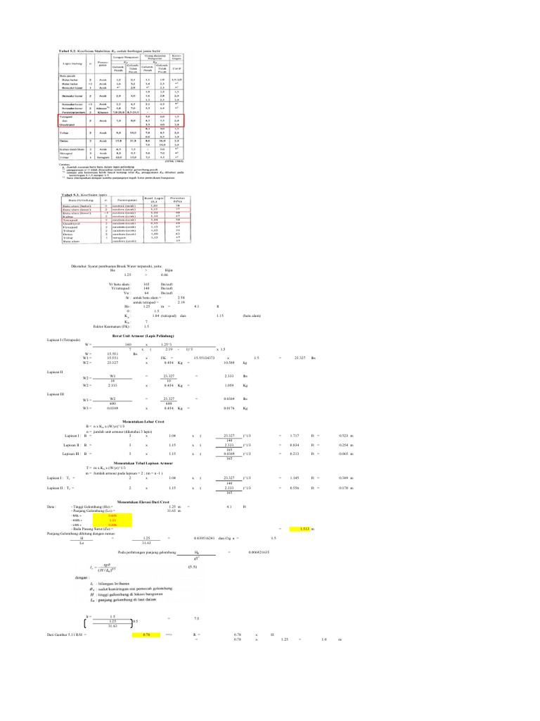 MSL - Hws - Lws | PDF