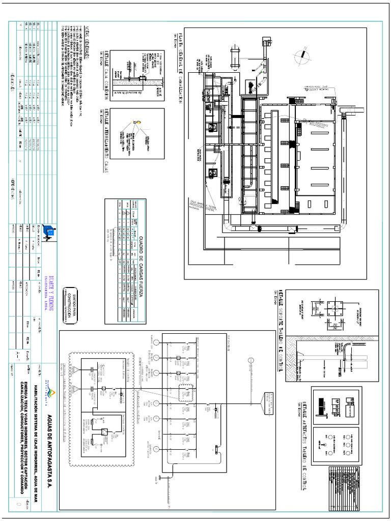 Plano Electrico | PDF