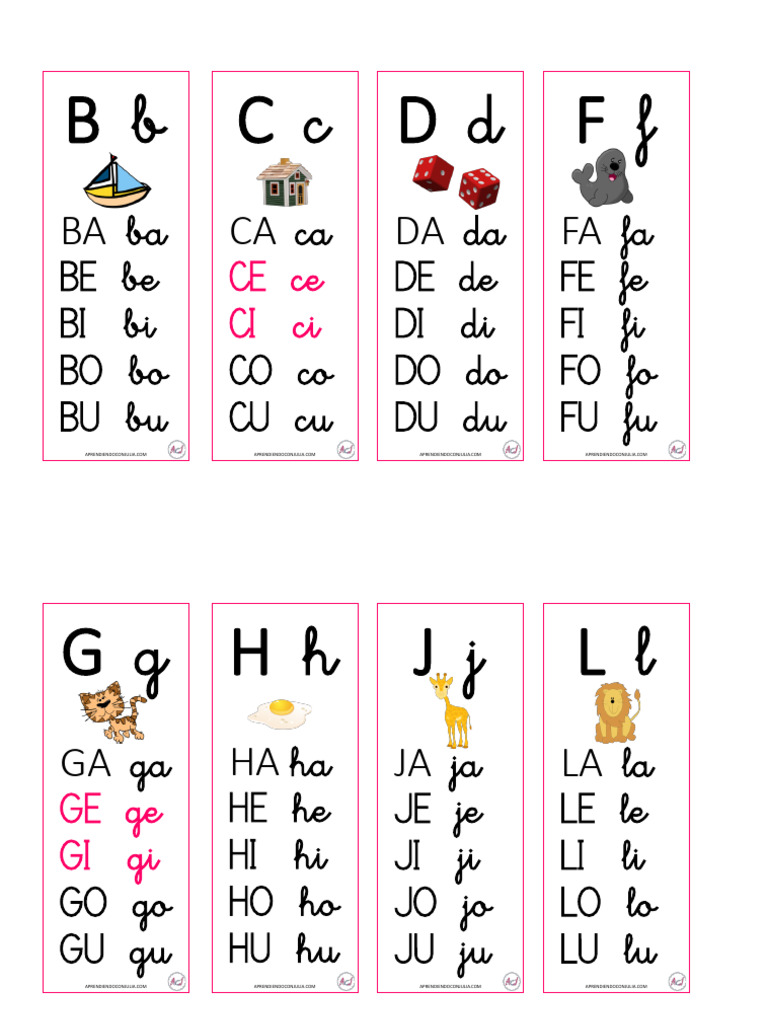 Silabario para Imprimir | PDF