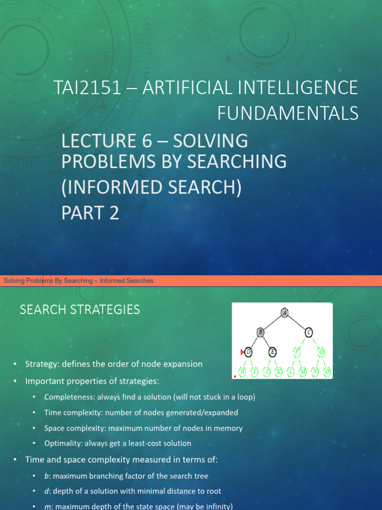 Lecture06 Informed Search Part 2 Pdf Heuristic Algorithms And Data Structures