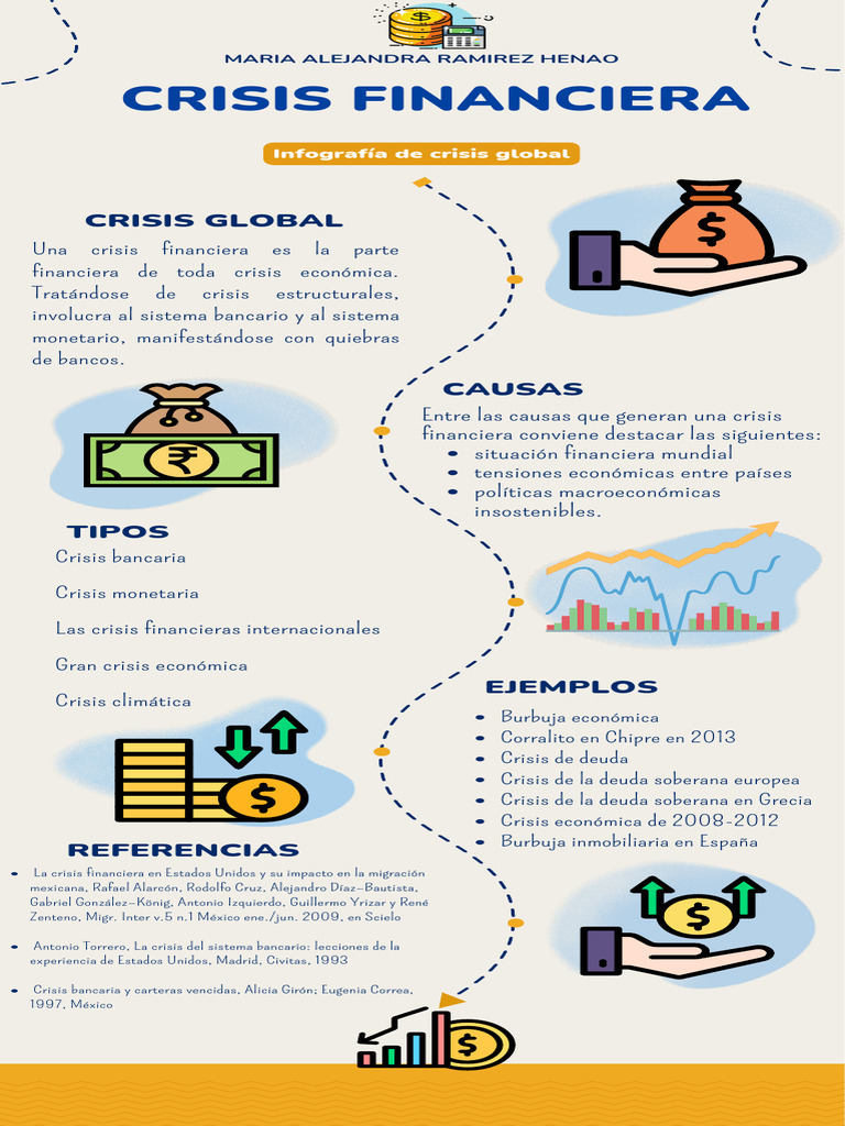 Crisis Financiera Global de 2008 | PDF | Crisis financiera | Gran Recesión
