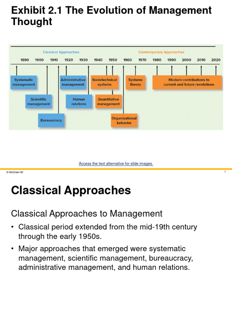 Im First Module | PDF