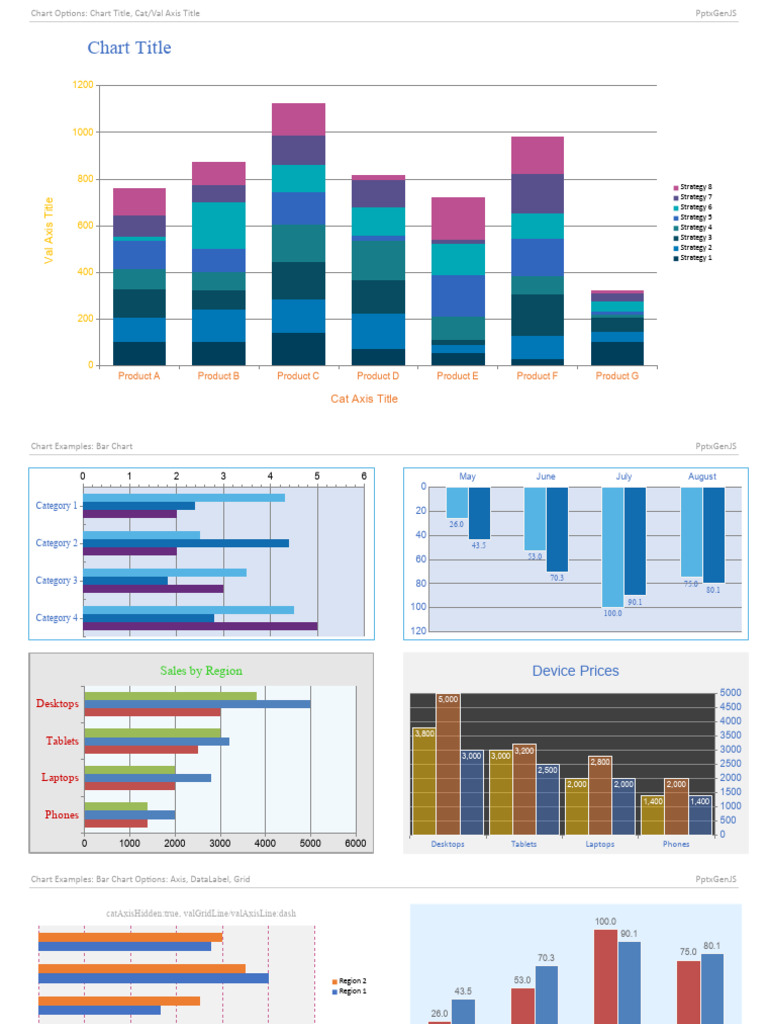 PptxGenJS Demo Chart 20230921023621002 | PDF