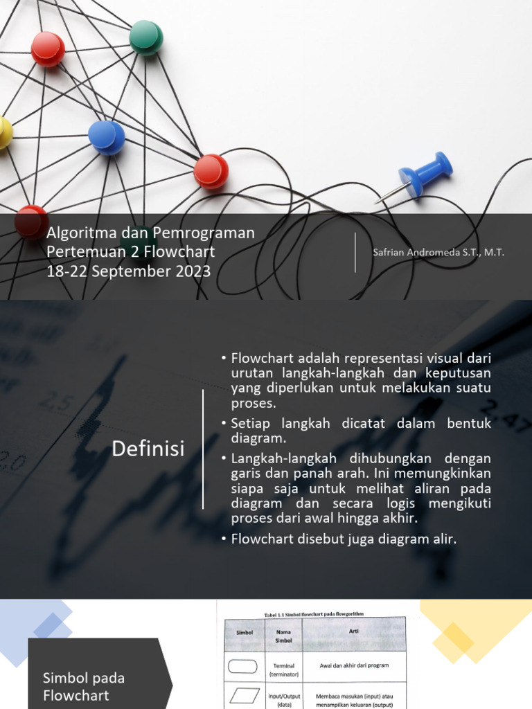 Pertemuan 2 Ke 2 Flowchart | PDF