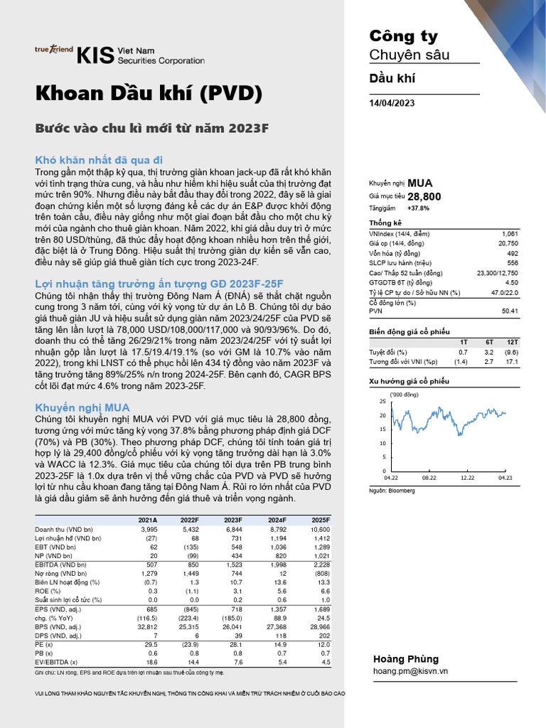 PVD Kis 2023-05-17 | PDF