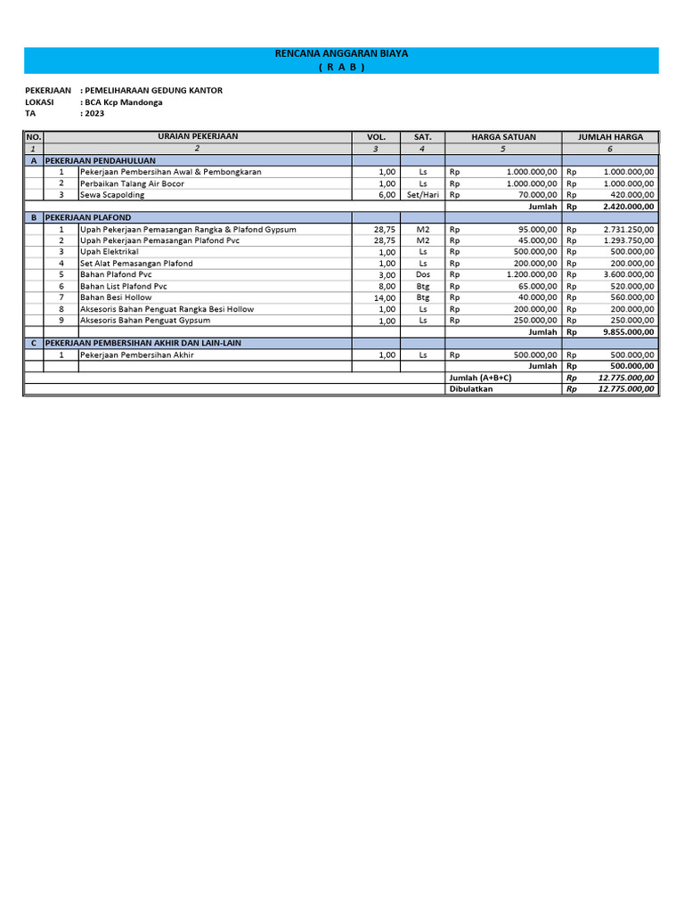 Rab Plafond PVC | PDF