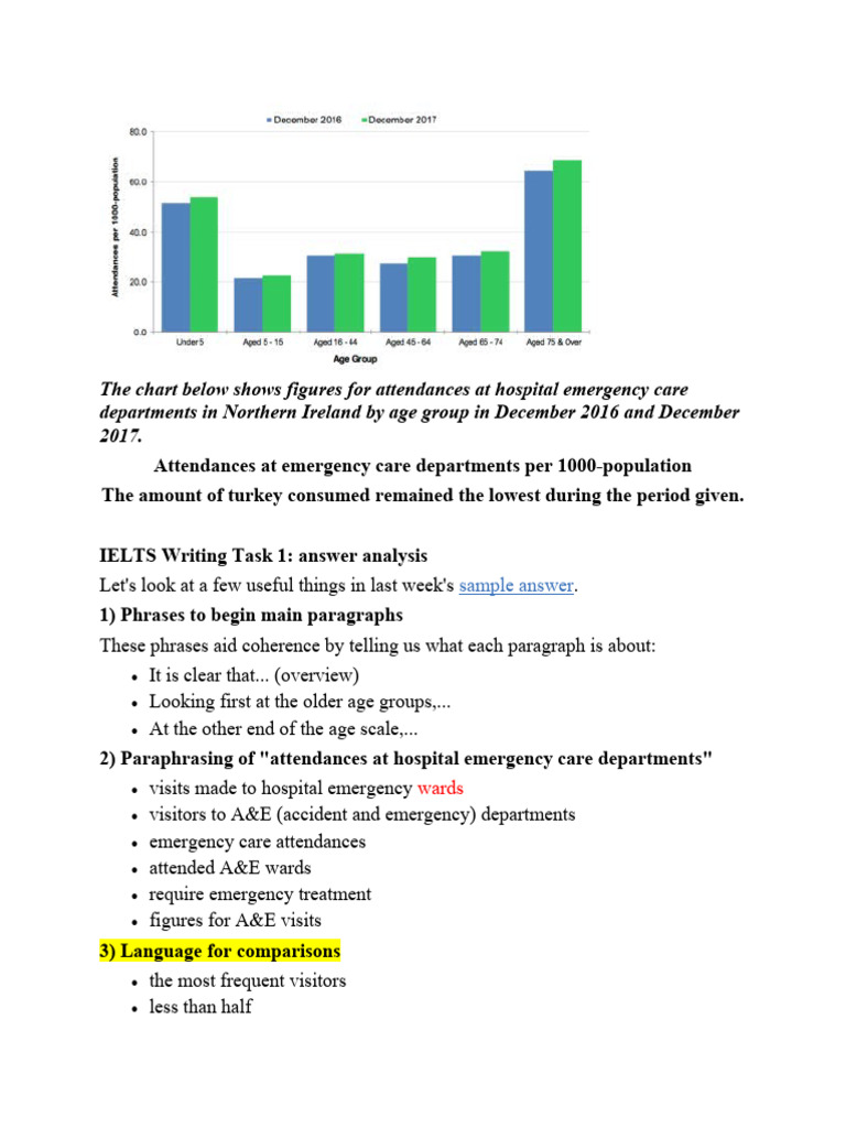 Phan Tich Task 1 - BUOI 1 - Gửi SV | PDF | Emergency Department | Waste