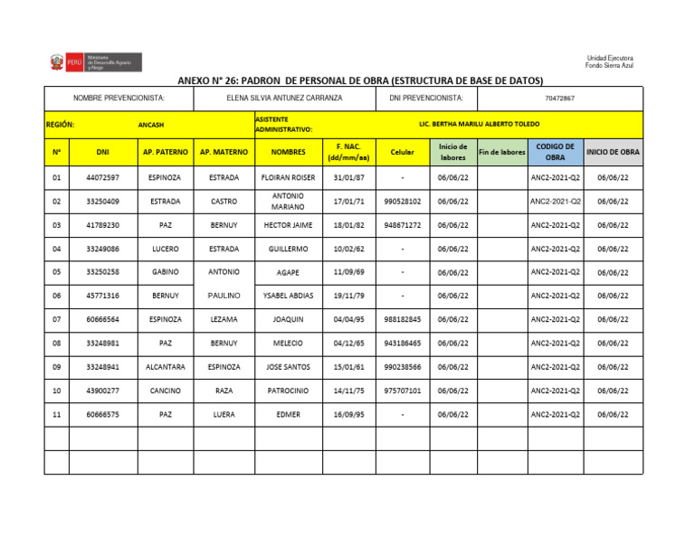 Padron #01 - Pukacocha 2 | PDF