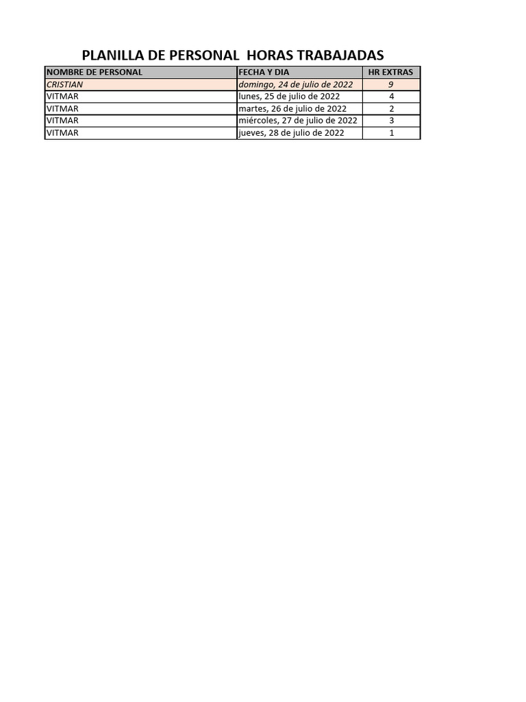 Planilla de Horas de Trabajos | PDF