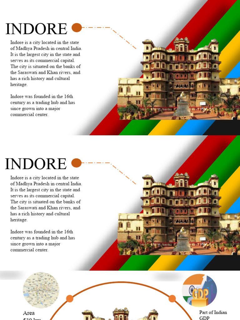 Devdutt Sharma - Traffic Management | PDF