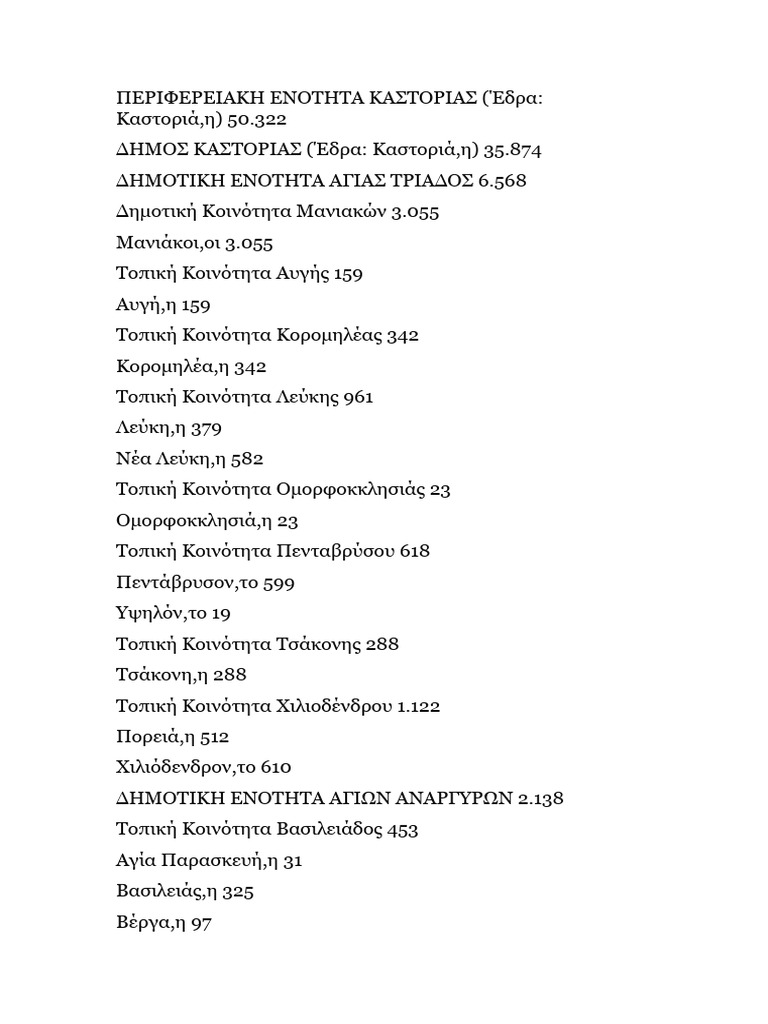 ΠΕΡΙΦΕΡΕΙΑΚΗ ΕΝΟΤΗΤΑ ΚΑΣΤΟΡΙΑΣ | PDF