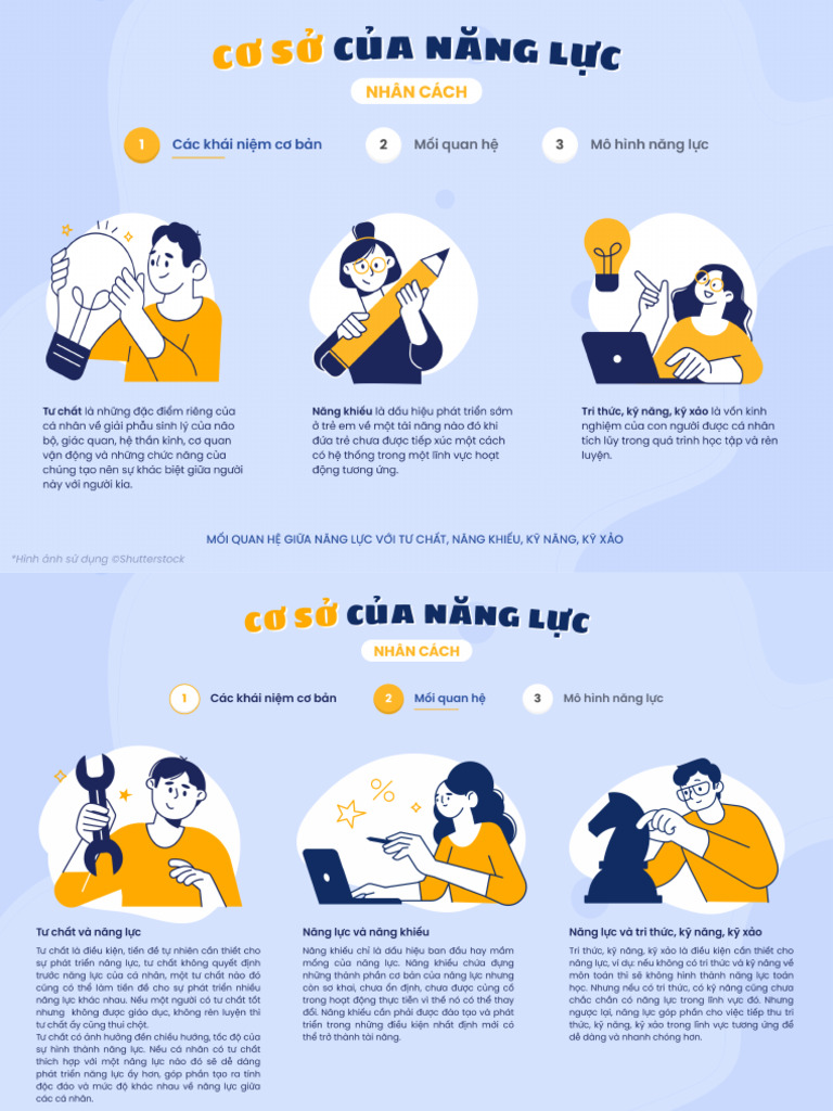 KB7 HD17 Infographic | PDF