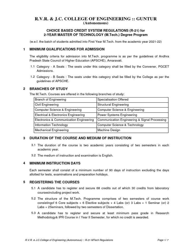 R21 M.Tech Regulations | PDF