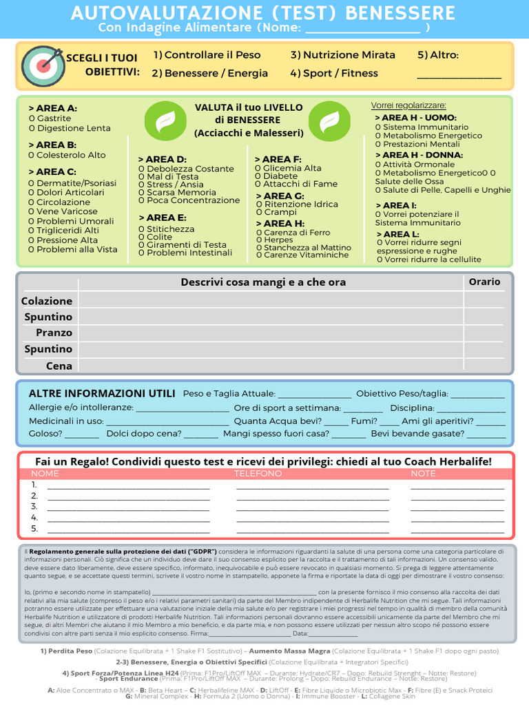 Test Benessere 2023 | PDF