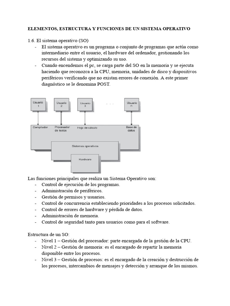 Sistemas Operativos Monopuesto | PDF Sistemas Operativos Monopuesto | PDF