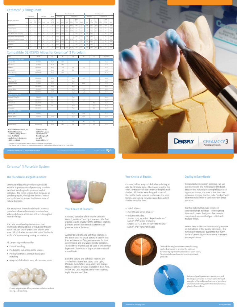 Ceramco 3 Firing Chart | PDF | Materials