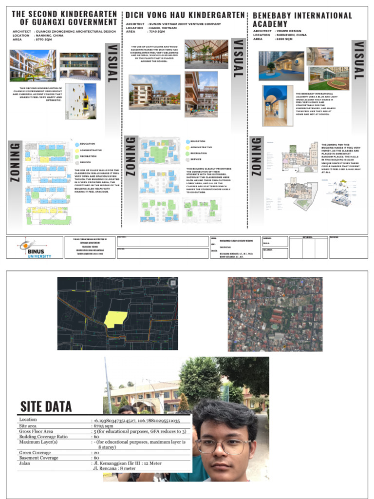 AD3 Precedent&SiteData1 | PDF