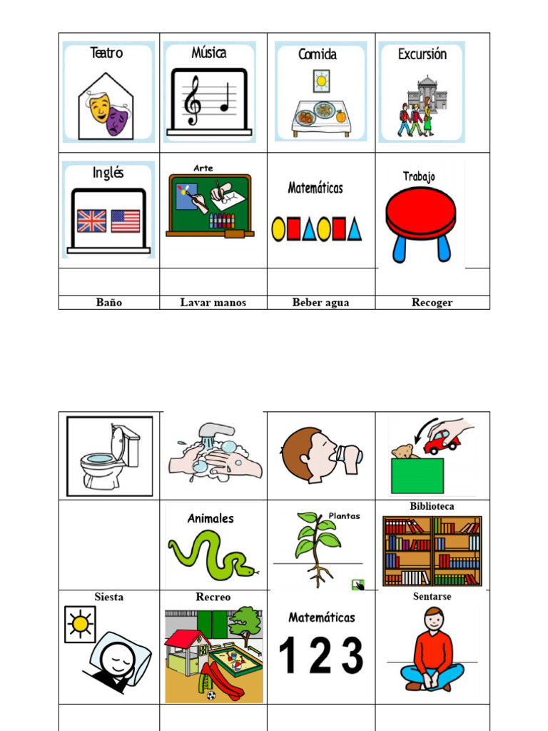 Pictogramas | PDF