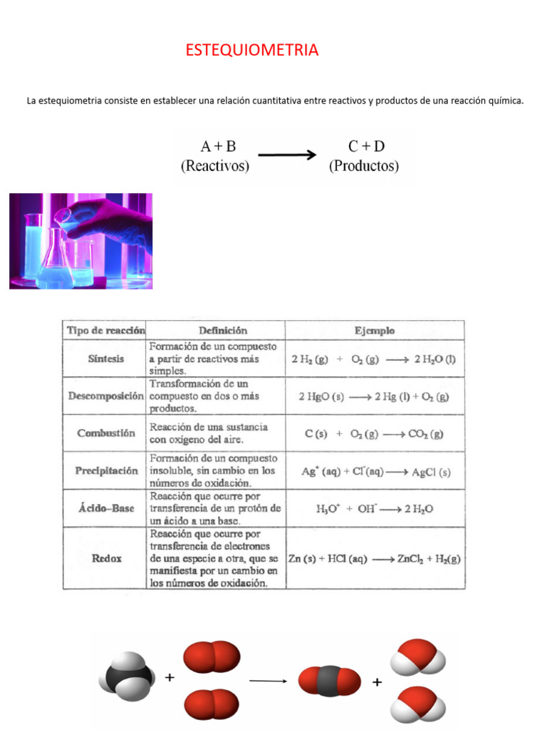 Estequiometría en Reacciones de Airbag | PDF | Airbag | Estequiometría