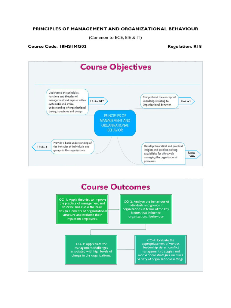 PMOB-Unit-5 Interpersonal Skills | PDF | Communication | Interpersonal ...