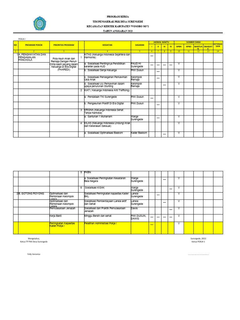Proker PKK 2023 New | PDF