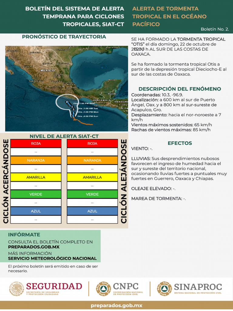 02 TT Otis 22102023 Resumido | PDF