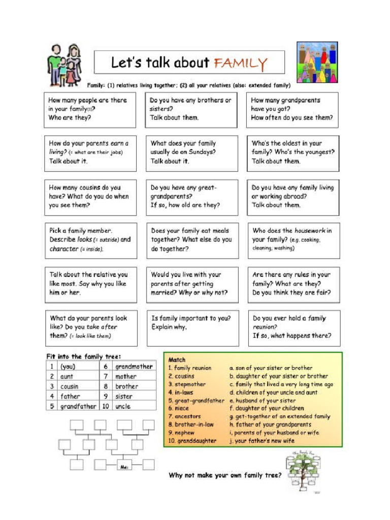 Unit9 Ing129 Worksheet Family | PDF