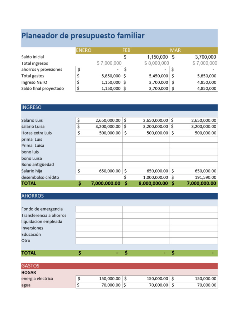 Modelondenplantilla AA2.2 | PDF