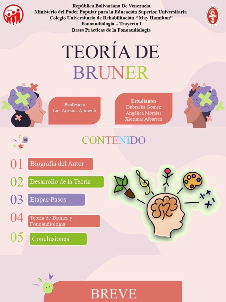 Teoria de Bruner | Descargar gratis PDF | Aprendizaje | Pensamiento