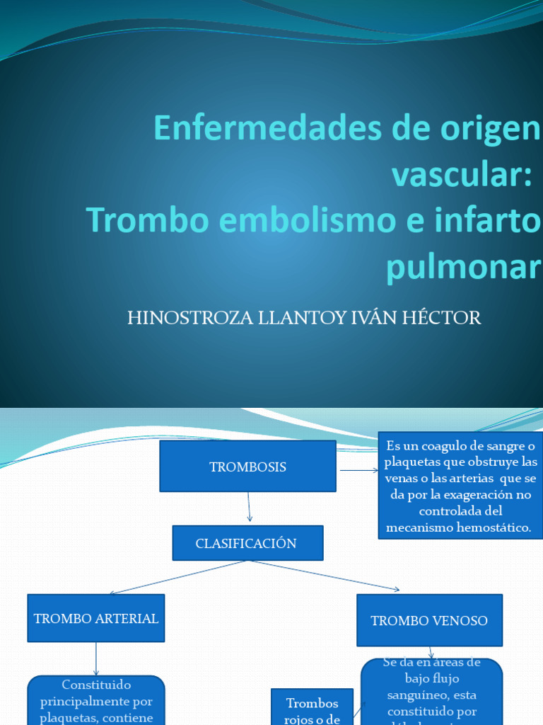 Tromboembolia Pulmonar e Infarto | PDF | Trombo | Embolia