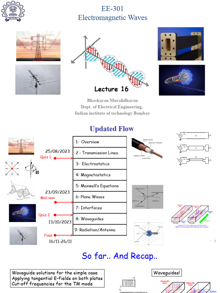 EE 301 Lec16 2023 | PDF | Waveguide | Electrical Engineering