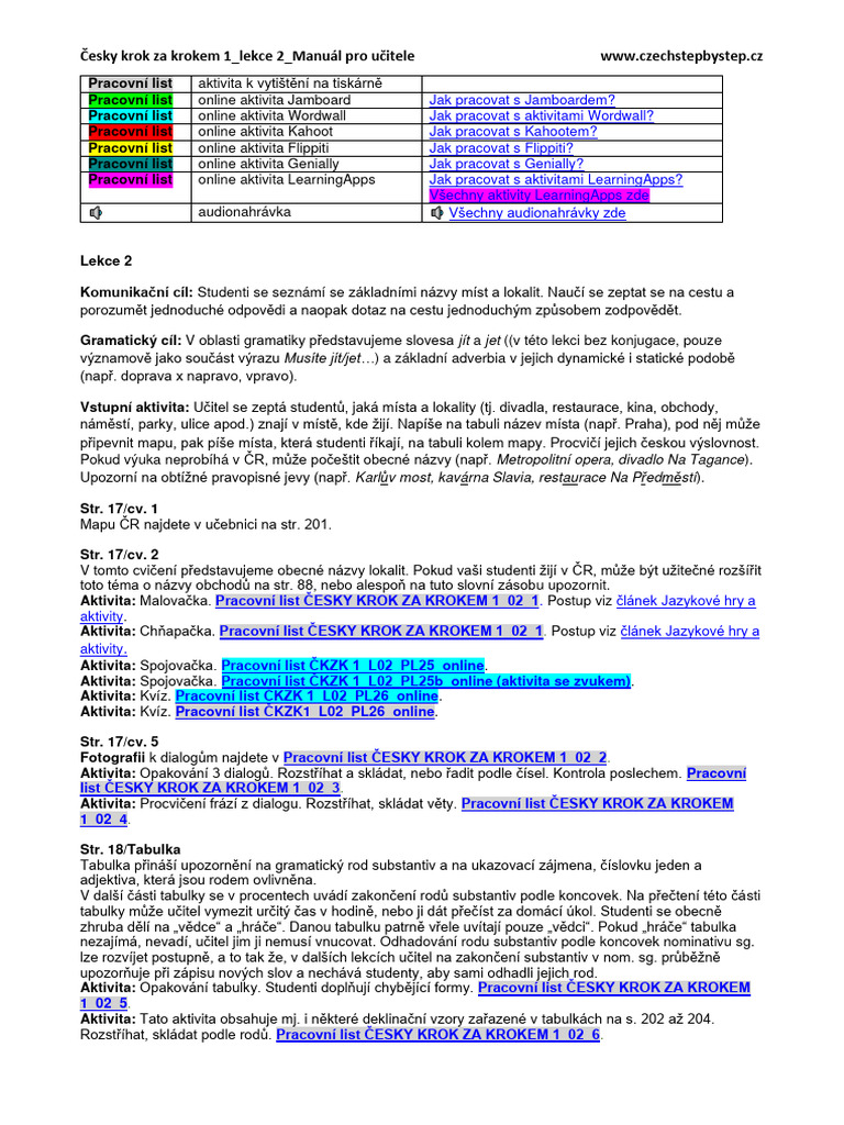 Ucitele Cesky Krok Za Krokem 1 2 Online | PDF