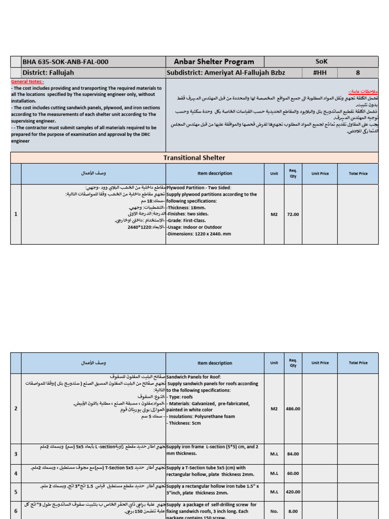 Main BoQ For Urgent Cases SoK (8 HHs of Referals by Protection & CCCM) | PDF